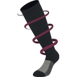 RELAXSAN Kompressionsstr&uuml;mpfe "RelaxSan "Essential+", doppelschichtiger Kompr.strumpf, 23-32 mmHg", XL, schwarz, Obermaterial: 43% Polyamid, 36%