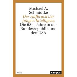 Der Aufbruch der jungen Intelligenz