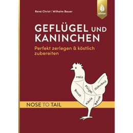 Gefl&uuml;gel und Kaninchen - nose to tail