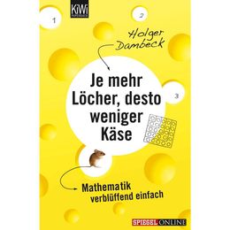 Je mehr L&ouml;cher desto weniger