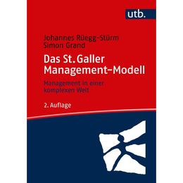 Das St. Galler Management-Modell