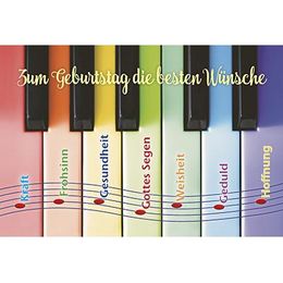 Zum Geburtstag die besten W&uuml;nsche