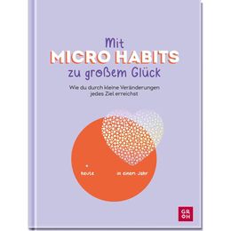 Mit Micro Habits zu gro&szlig;em Gl&uuml;ck