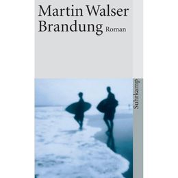 Brandung