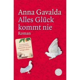 Alles Gl&uuml;ck kommt nie