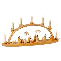 Lichterbogen