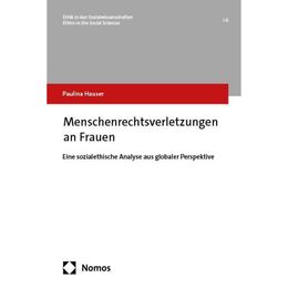 Menschenrechtsverletzungen an Frauen