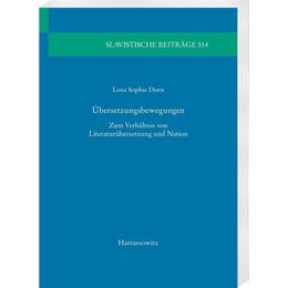 &Uuml;bersetzungsbewegungen