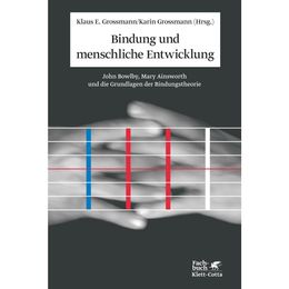 Bindung und menschliche Entwicklung