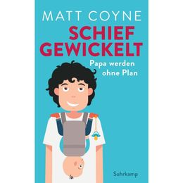 Schief gewickelt