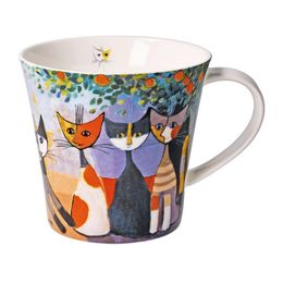 Tasse &raquo;Rosina Wachtmeister Tempi&laquo;