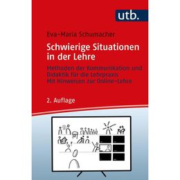 Schwierige Situationen in der Lehre