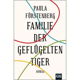 Familie der gefl&uuml;gelten Tiger
