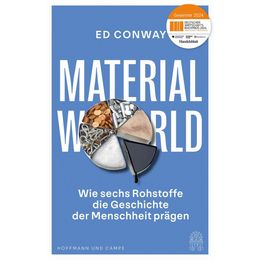 Material World