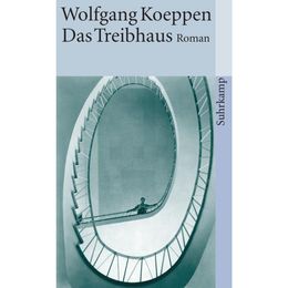 Das Treibhaus