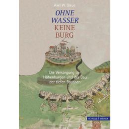 Ohne Wasser keine Burg