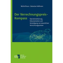 Der Verrechnungspreis-Kompass