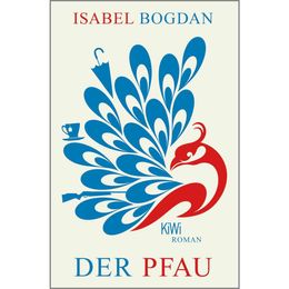 Der Pfau