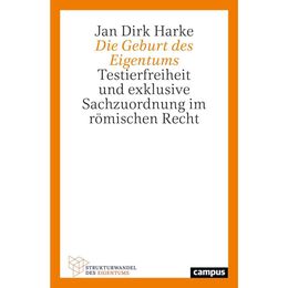 Die Geburt des Eigentums