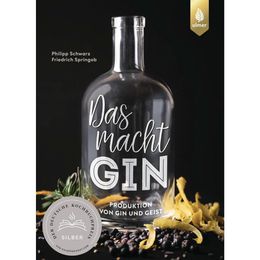 Das macht GIN!