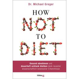 How Not to Diet