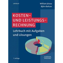 Kosten- und Leistungsrechnung