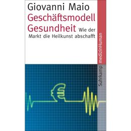 Gesch&auml;ftsmodell Gesundheit
