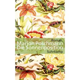 Die Sonnenposition