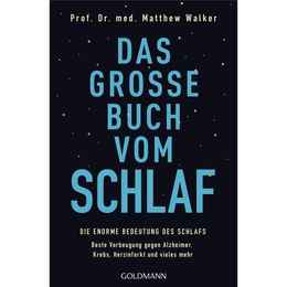 Das gro&szlig;e Buch vom Schlaf