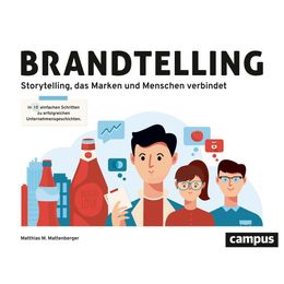 Brandtelling