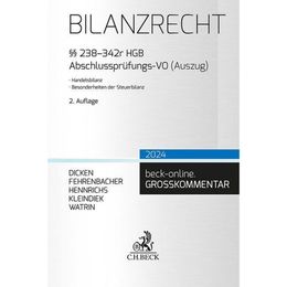 Bilanzrecht