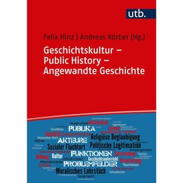 Geschichtskultur - Public History - Angewandte Geschichte