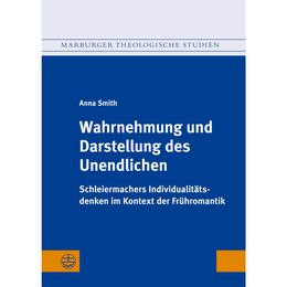 Wahrnehmung und Darstellung des Unendlichen