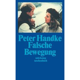 Falsche Bewegung