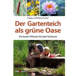 Der Gartenteich als gr&uuml;ne Oase