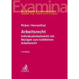 Arbeitsrecht