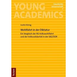 Wohlfahrt in der Diktatur