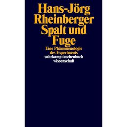 Spalt und Fuge