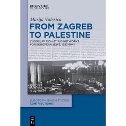 From Zagreb to Palestine