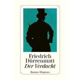 Der Verdacht