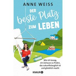 Der beste Platz zum Leben