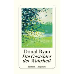 Die Gesichter der Wahrheit