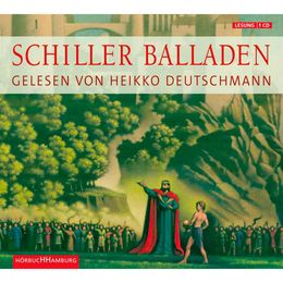 Balladen