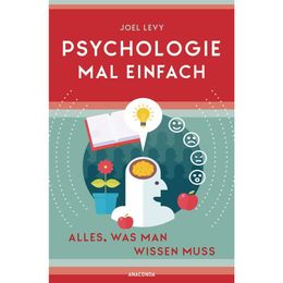 Psychologie mal einfach (f&uuml;r Einsteiger, Anf&auml;nger und Studierende)