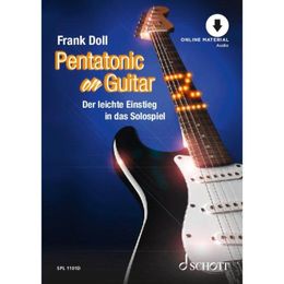 Pentatonic On Guitar