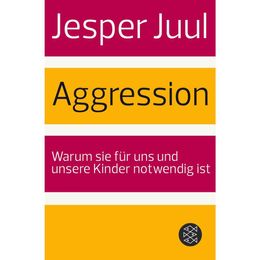 Aggression