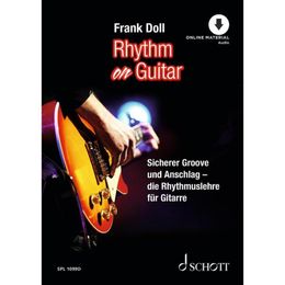 Rhythm On Guitar