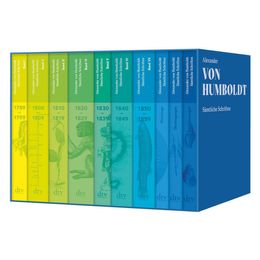 dtv Verlagsgesellschaft S&auml;mtliche Schriften (Studienausgabe)