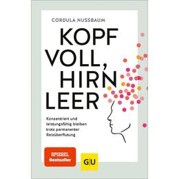 Kopf voll, Hirn leer