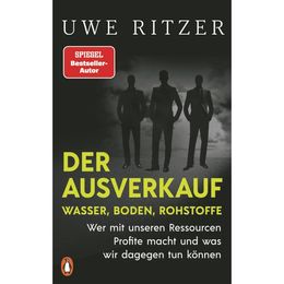 Der Ausverkauf: Wasser, Boden, Rohstoffe